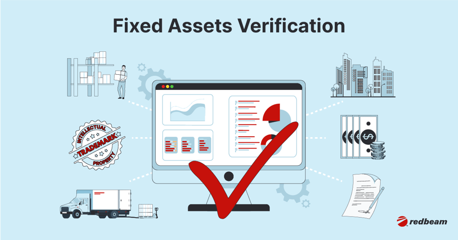 Equipment Tracking Made Easy | RedBeam